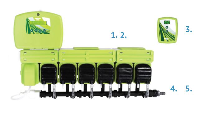 UCE - Chemicals Knight